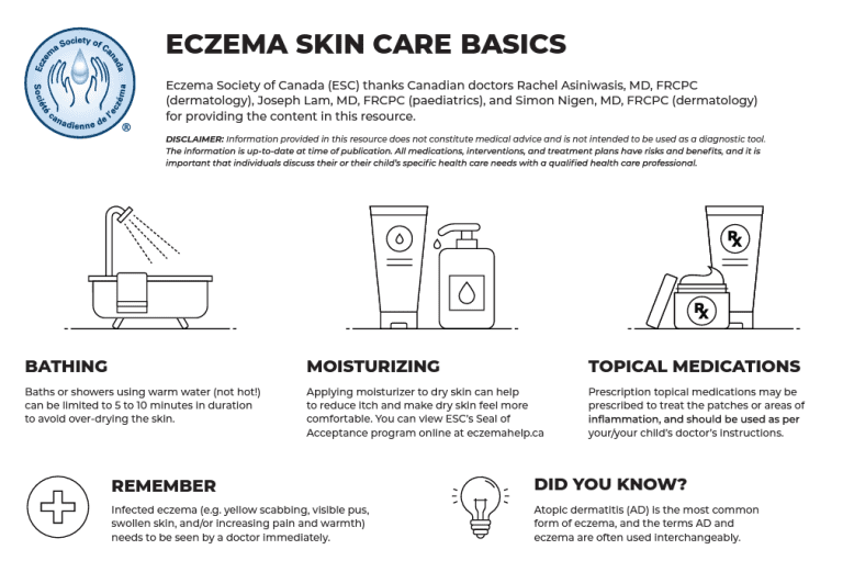 Living With Eczema | Eczema Society of Canada