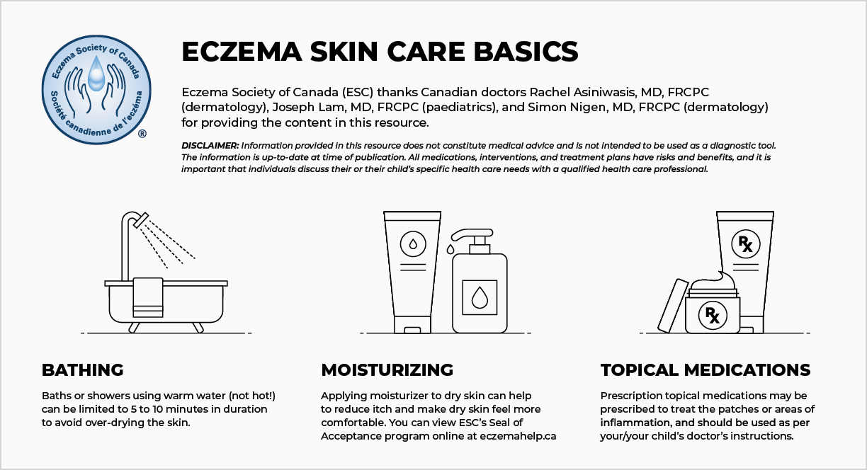 Giving eczema a better outlook | Eczema Society of Canada